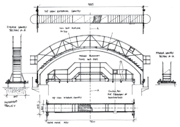 Suspended Platforms, monorails and gantries | Rostek