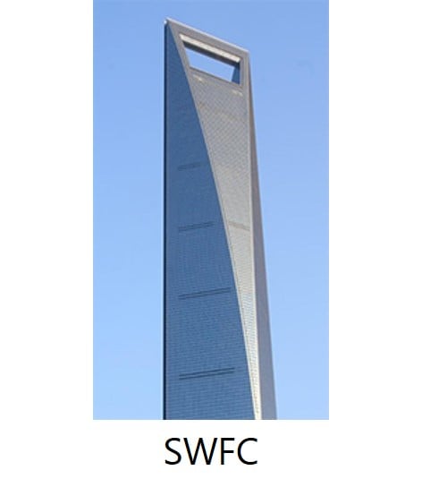 Rostek - Access systems from monorails to gantries